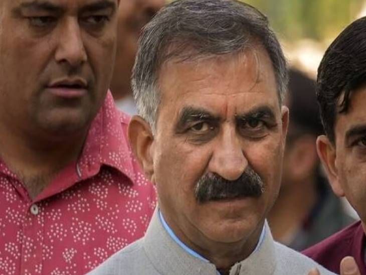Relief to Congress Govt in Himachal Pradesh; But Chief Minister Sukkhu ...