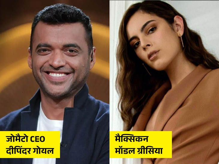 Zomato Ceo Deepinder Goyal Marriage Updates Who Is Grecia Munoz ...