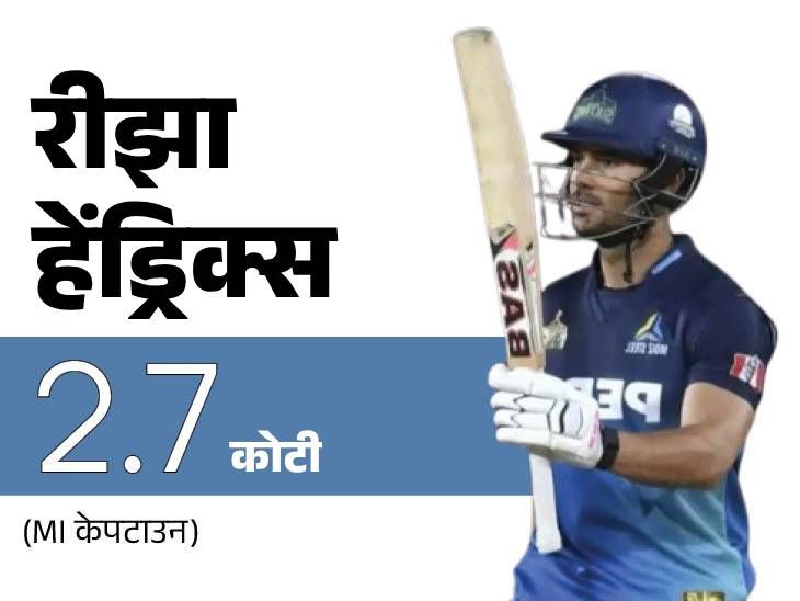 Reeza Hendricks | Sa20 2025 Auction; Evin Lewis| Temba Bavuma | MI केप ...