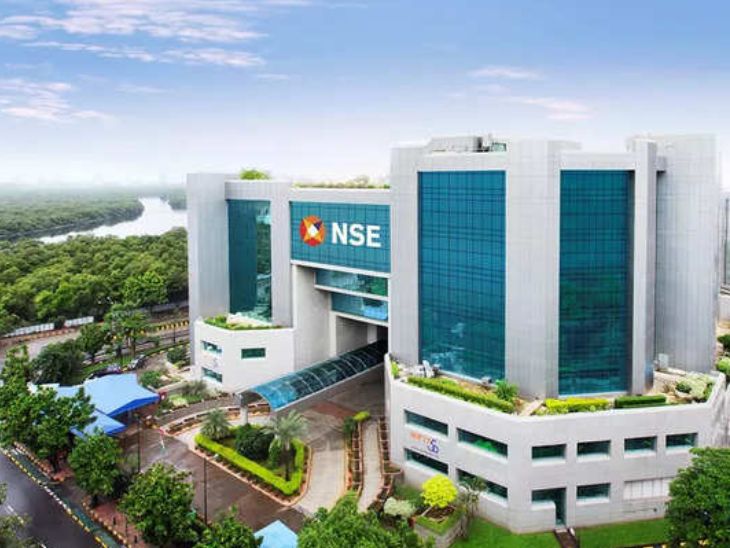 NSE increased lot size of all five index derivative contracts | NSE F&O ...