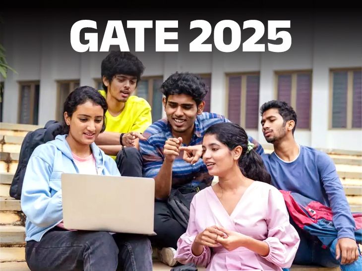 IIT Roorkee Adds New Combination Subjects In GATE
