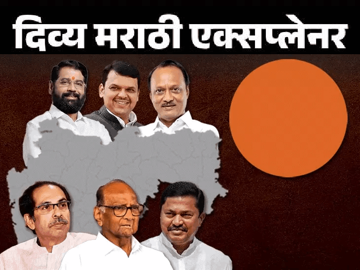 Maharashtra CM 2024; BJP Candidate Shiv Sena NCP Congress| Election Results