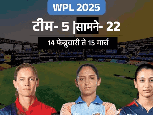 The third season of the Women's Premier League starts today | WPL 2025 ...
