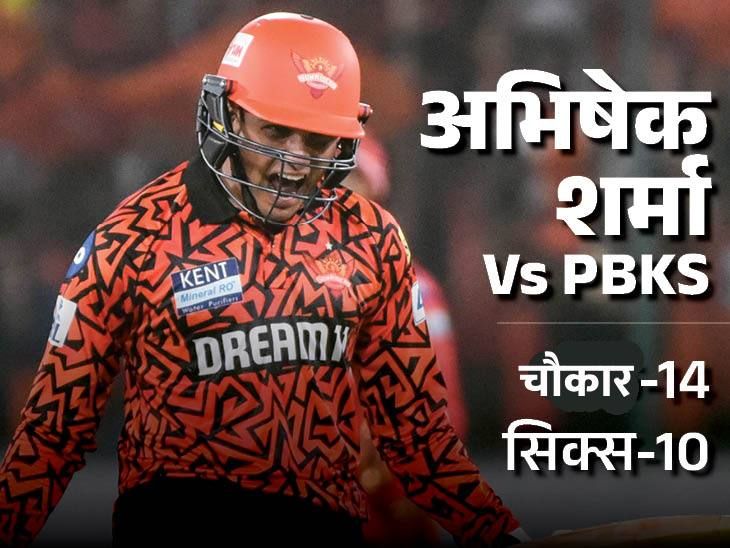 Hyderabad's Second highest Run Chase In IPL divya marathi Moments And ...