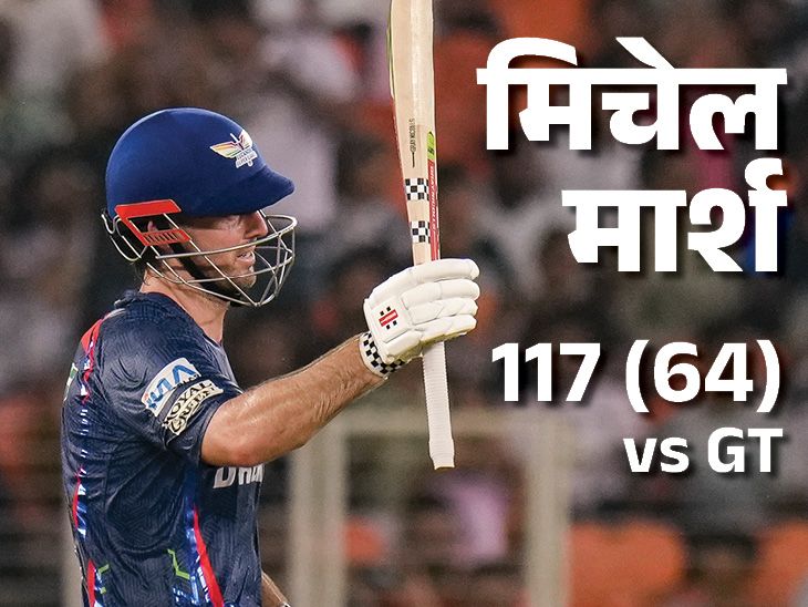 IPL Match Records: Marsh becomes first foreigner to score a century in ...