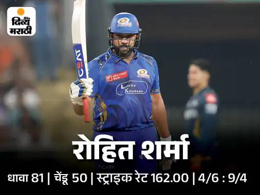 Rohit Sharma; IPL Eliminator 2025 MI Vs GT LIVE Score Update | Suryakumar Yadav Shubman Gill ...