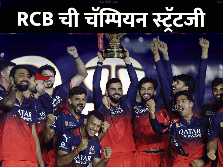 How Did RCB Become Champion After Reaching The Finals After 9 Years | 9 ...