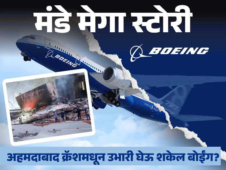 Boeing Aviation Safety Record: Decade of Crashes, India Incidents ...