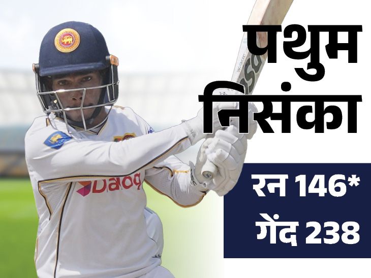 Colombo Test: Sri Lanka lead Bangladesh by 43 runs