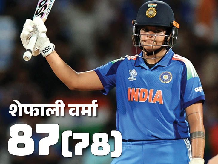 India Women World Cup 2025, Shefali Verma Fifty, Smriti Mandhana Record ...