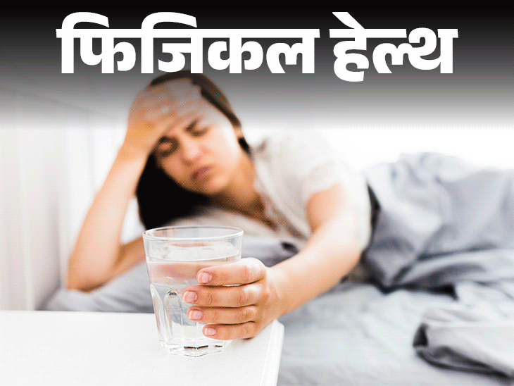 Winter Dehydration; Signs & Risk Factors Explained | Water Intake