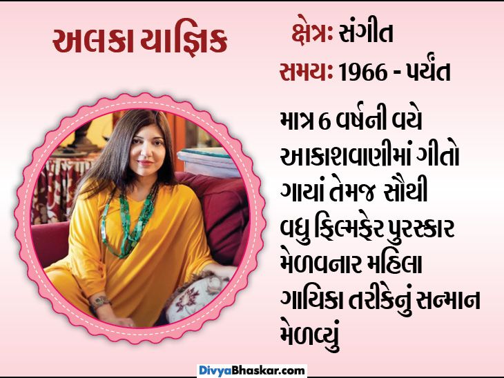 women pride, akla yagnik