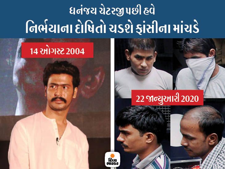 dhananjoy chatterjee after nirbhaya victims hanged raping and murdering ...