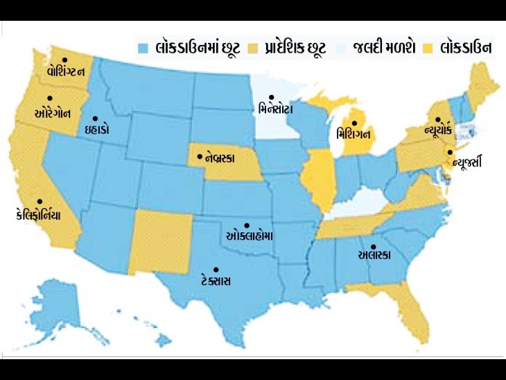 Corona transition rates dropped in 19 of the 50 states in the U.S ...
