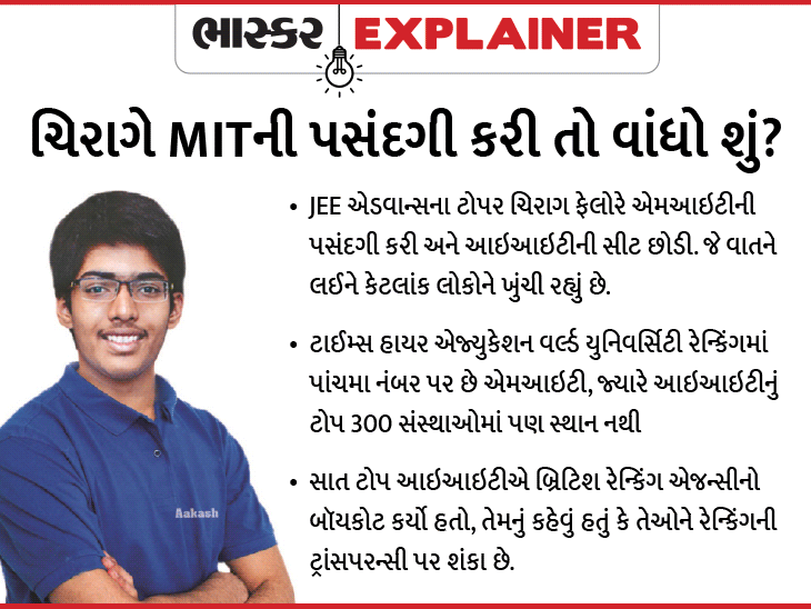 JEE Advance Topper Chirag Fellow's Chokhavat - Why choose MIT instead ...