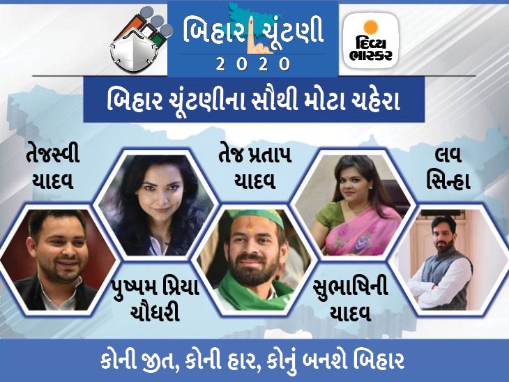 Bihar Election Result 2020 Hot Seats; Tejashwi Yadav Vs BJP Satish Kumar Raghopur, Tej Pratap ...