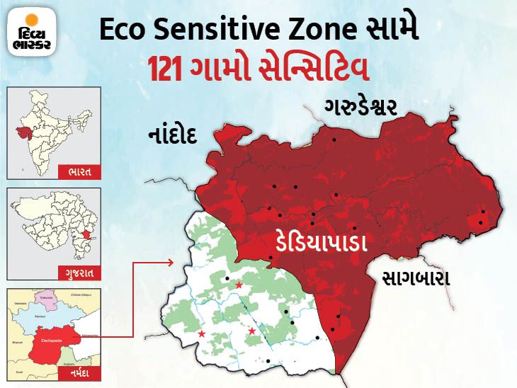 What is the eco-sensitive zone of Narmada district, which forced MP ...
