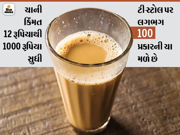 People in Kolkata pay 1000 rupees for 1 cup of tea, find out what is ...