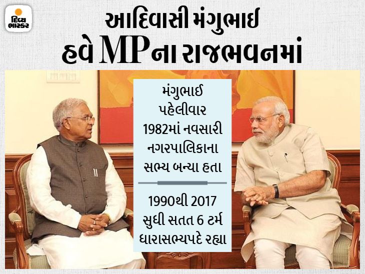 check out profile of mangubhai patel a newly appointed governor of MP