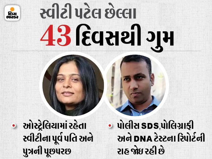 Police interrogate Australian cricketer Hardik Pandya's cousin and ...