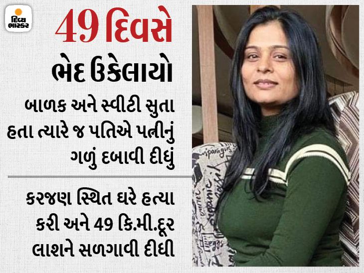 Missing Sweety Patel was murdered, husband PI desai is the accused of ...