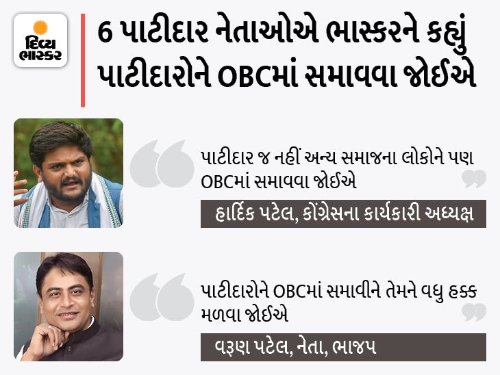 Instead of Congress leader Hardik Patel, BJP leader Varun Patel told ...