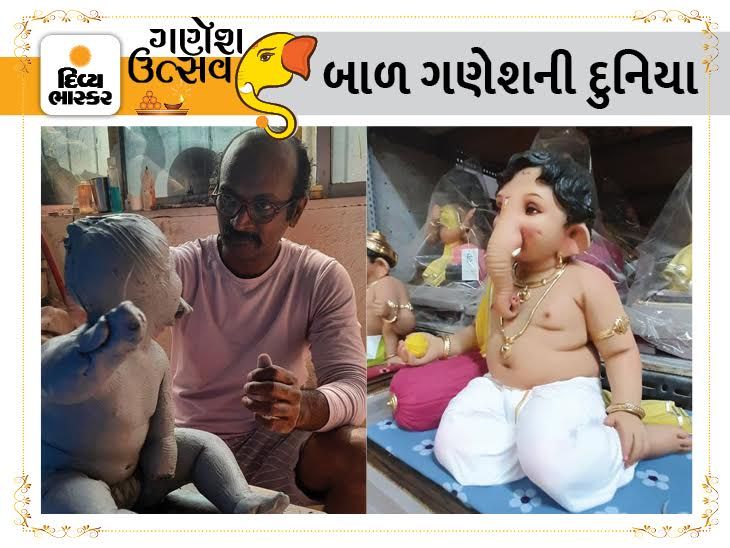 Mumbai sculptor Vishal Shinde, the celebrity creator of Vighnaharta ...