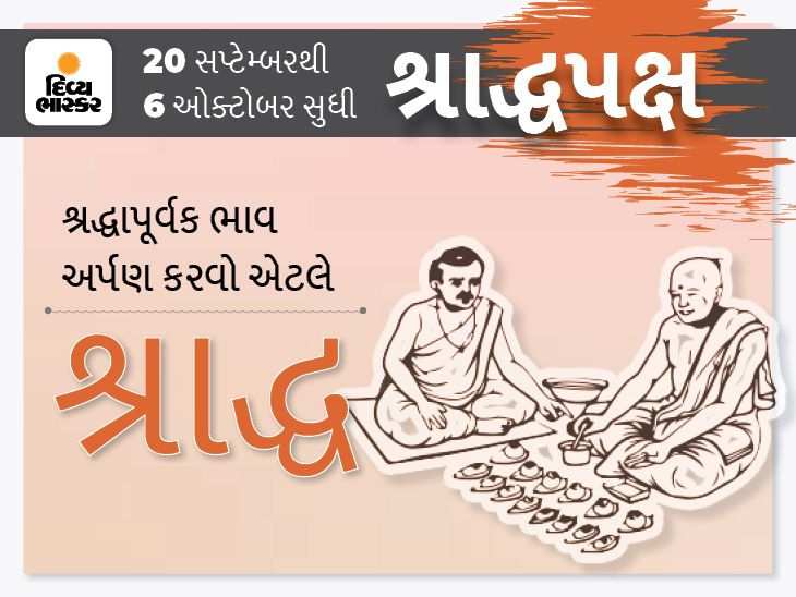 Pitru Paksha 2021: Shradh Dates In Pitri Puja Know Importance ...