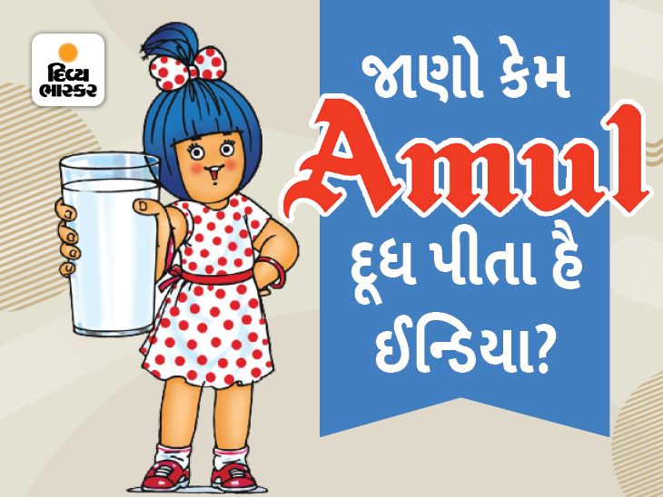 2 out of every 3 people in the country use Amul products, providing ...