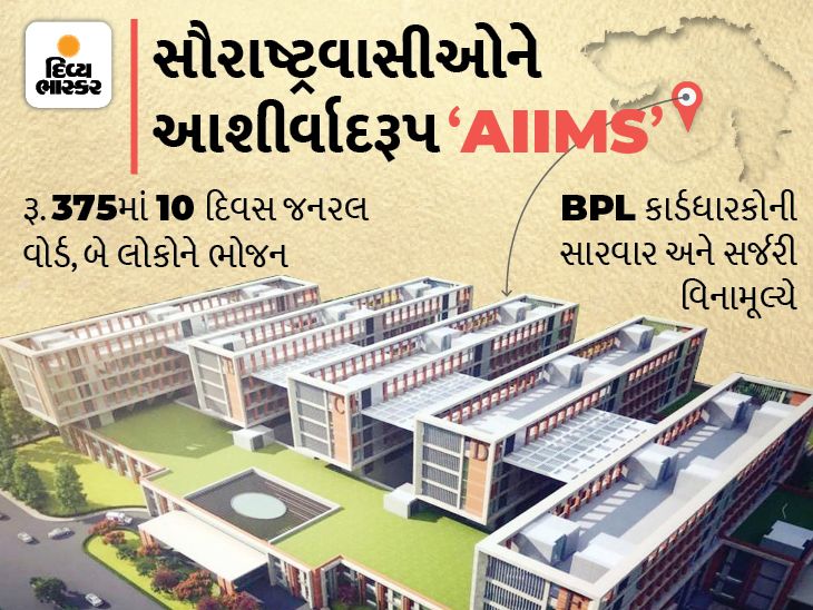 Rajkot AIIMS Hospital First phase Construction work 40 percentage ...