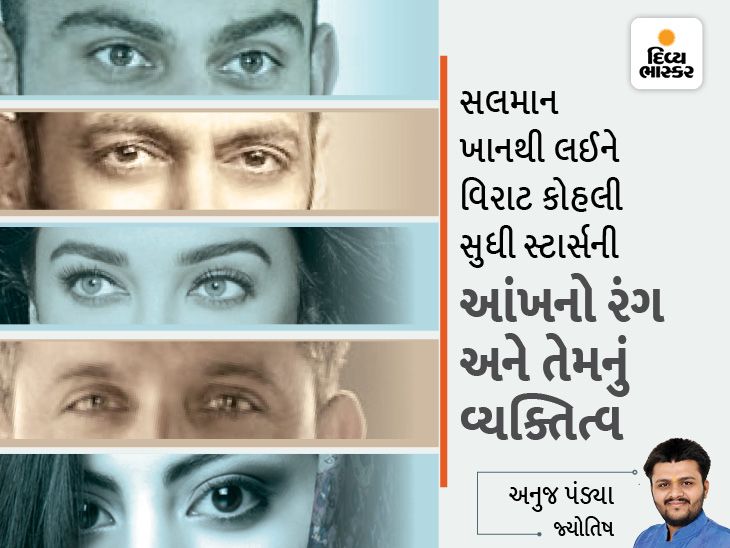 The eye is the mirror of human identity, the color of your eye only ...