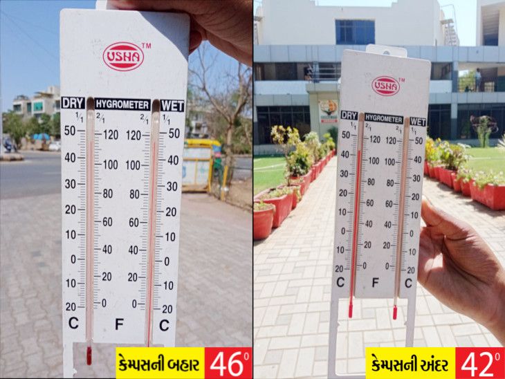 Today Red Alert: With 25,000 trees in Science City, the temperature is ...
