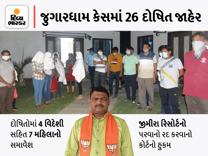 Halol court convicts 26 including Matar BJP MLA Kesari Singh Solanki ...