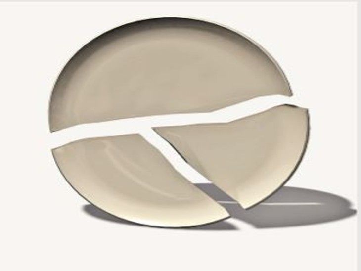 How sexy is the sound of glass plates exploding? | બુધવારની બપોરે ...