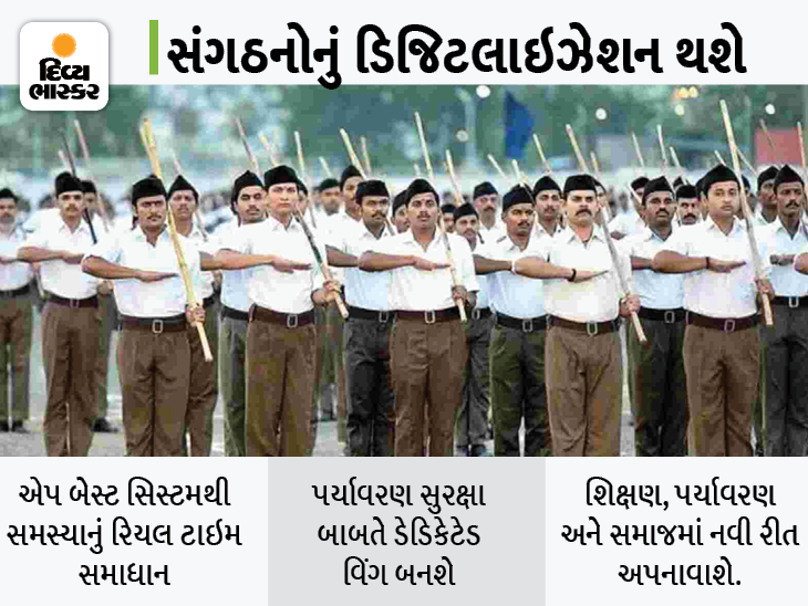 On completion of 100 years of the establishment of the Sangh, 40 ...