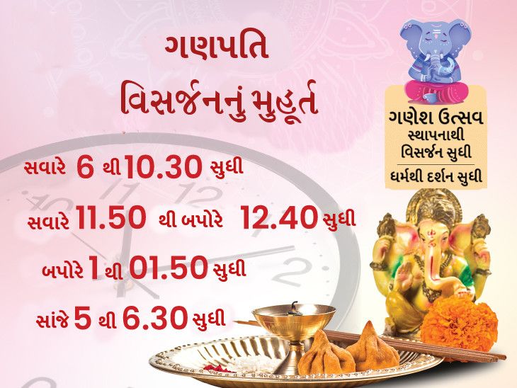 Anant Chaturdashi 2022, Ganesh Pratima Visarjan, Ganesh Puja Vidhi ...