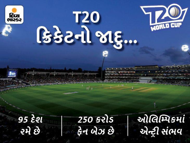 Cricketers used to get a fee of Rs 2500, now the contract is up to Rs ...