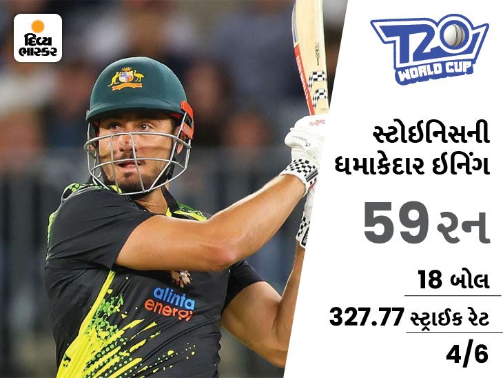 Sri Lanka get first blow, Kusal Mendis out for 5; Score 31/1 in 6 overs ...