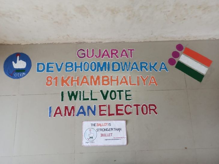 Message to vote through Rangoli in Harshadpur, Khambhalia; A children's ...