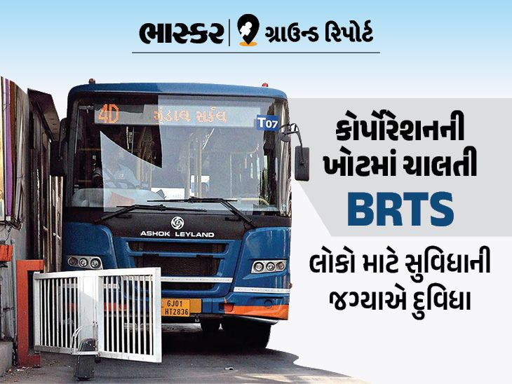 Know how BRTS's debt increased, 100 percent debt increased to 107 ...