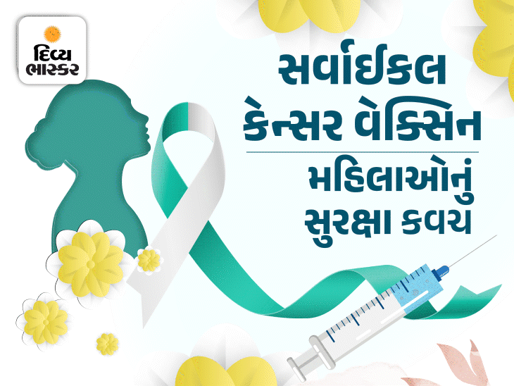 1/4 women in the world are suffering from uterine cancer, 73% of women ...