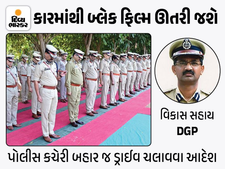 Even the police who break the rules can't be spared! | નવા DGP પોલીસને ...