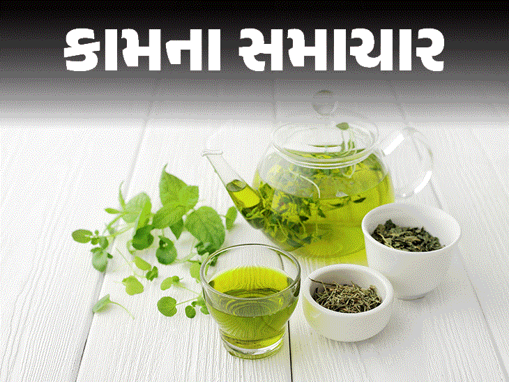 Green Tea Side Effects And Benefits Kya Hai; Green Tea Peene Ka Sahi Samay