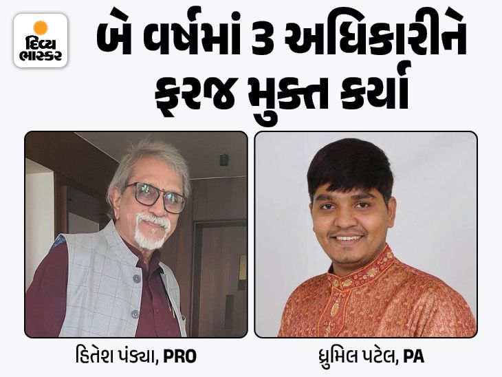 Five People including CM's PA to CMO Parimal Shah have been released ...