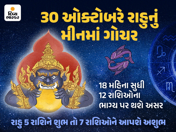 Shadow planet Rahu transits Pisces Rahu in min Rashi know effect on all ...