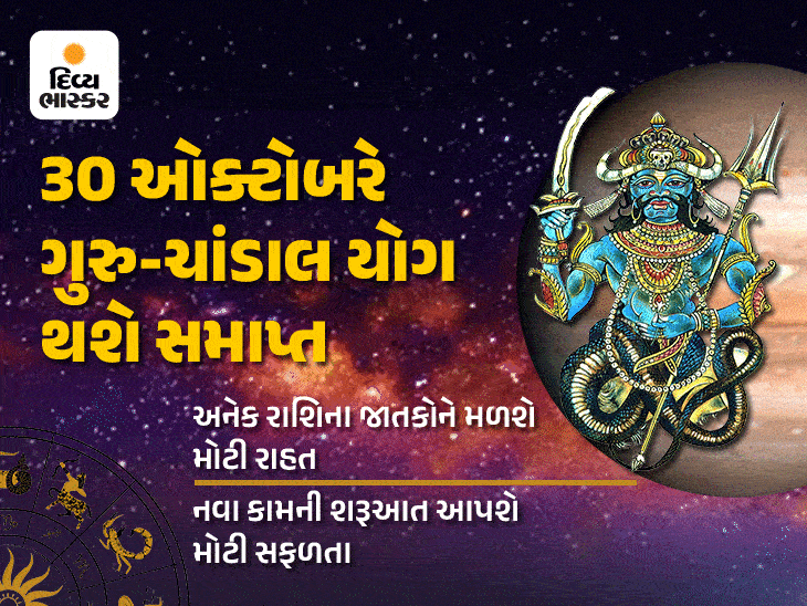 The biggest zodiac change will happen on October 30 Guru Chandal Yog ...