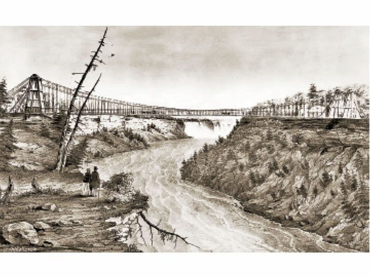 The first bridge over Niagara Falls was built with kites