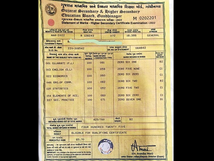 2 Sutradhars from Canada-London created 60 fake marksheets of 11 ...