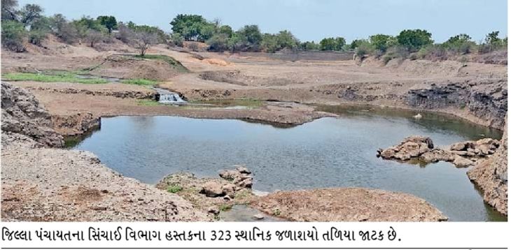 323 Local Reservoirs under Irrigation Department of Porbandar District ...