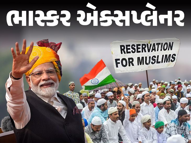 Bhaskar Explainer: Is reservation of Muslims against the Constitution ...
